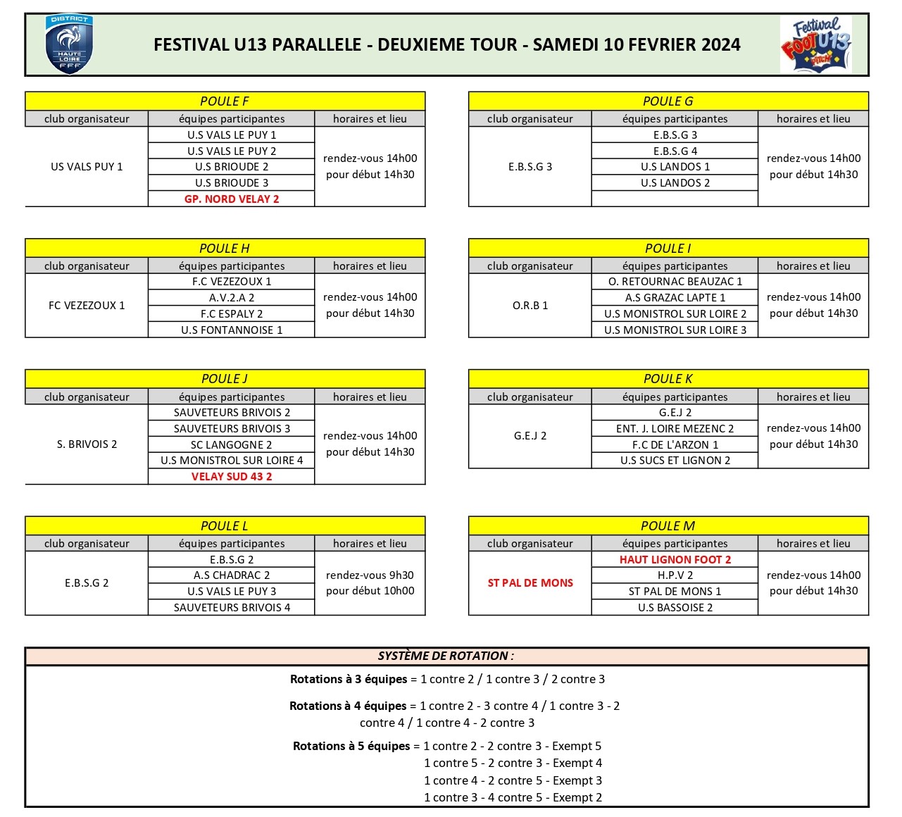 Festival U13 Pitch & Parallèle : deuxième tour ! (MAJ : 30.01.2024 ...